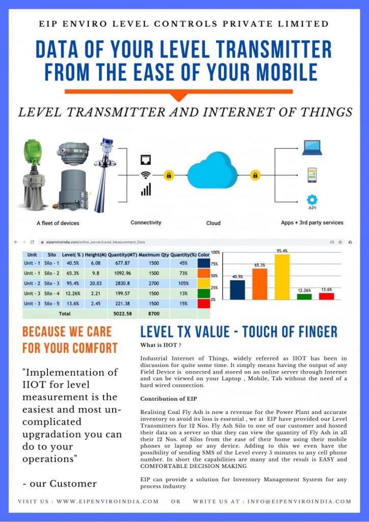 IIOT and Level Measurement - EIP Enviro Controls