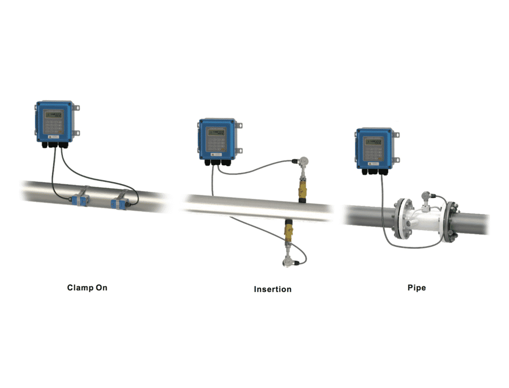 Ultrasonic Transit Time Flow Meters - Level Measurement Experts
